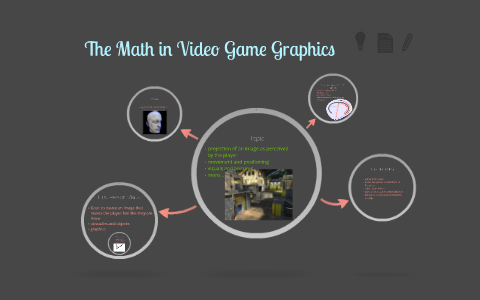The Math in Video Game Graphics by Ryan Armstrong on Prezi