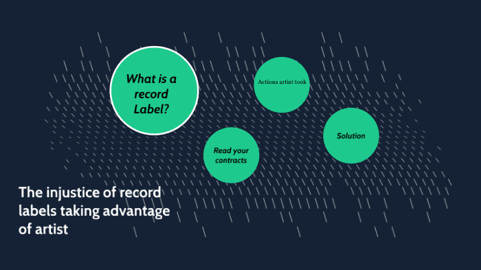 injustice of Record labels taking advantage of artist by Alan Cruz on Prezi