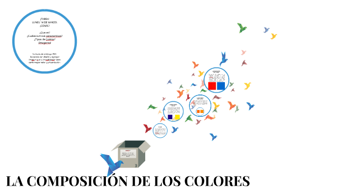 LA COMPOSICION DE LOS COLORES by Adrian Bravo on Prezi