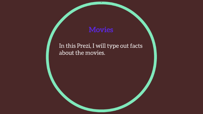 Movie Facts by Isaiah Estrada