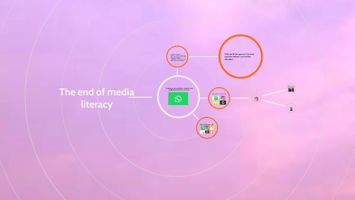 The end of media literacy by lsrm lsrm on Prezi