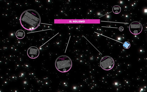 EL HOLISMO by Wendy Rey'z on Prezi