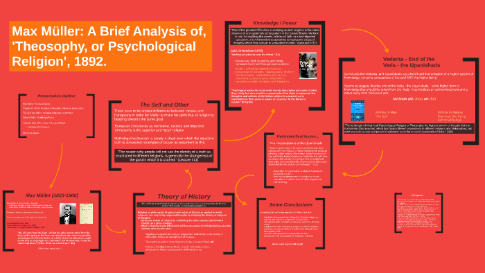 Max Muller: A Brief Analysis of, 'Theosophy, or Psychological Religion ...