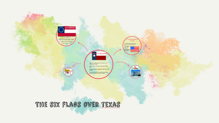 The six flags over texas by Emily Zagger on Prezi