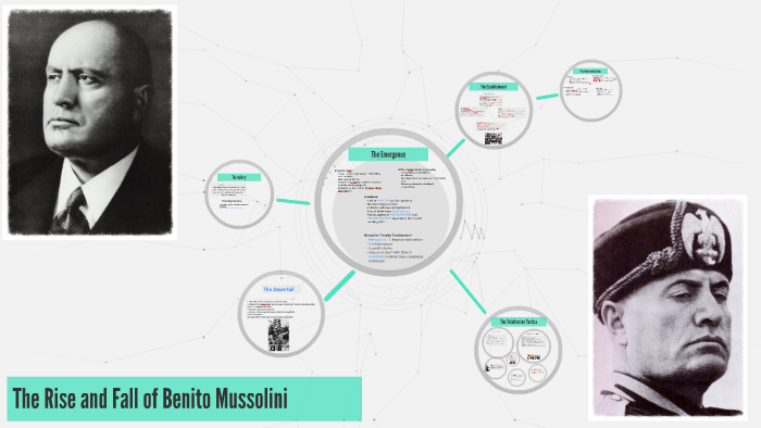 The Rise and Fall of Benito Mussolini by Melissa Uwera on Prezi