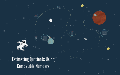 Estimating Quotients Using Compatible Numbers by on Prezi