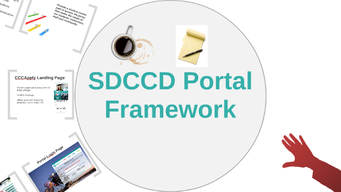 Sdccd