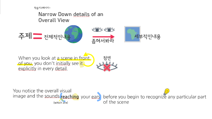 Narrow Down details of an Overall View by 내이름은 박세정 on Prezi