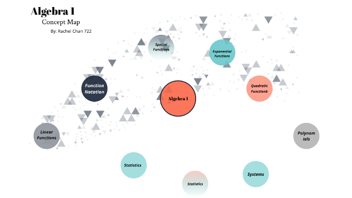 Algebra 1 Concept Map by Rachel Chan on Prezi