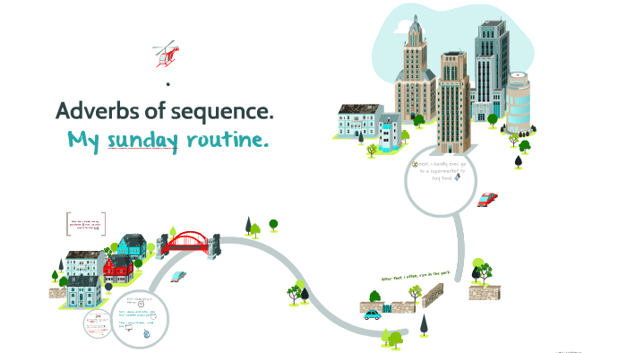 Adverbs of sequence by gabriela zamora on Prezi