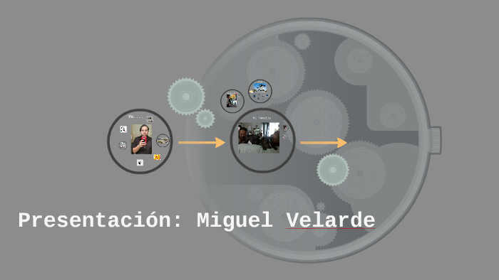 Presentación: Miguel Velarde by on Prezi