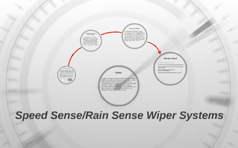 Speed Sense/Rain Sense Wiper System by Aurelio Lopez