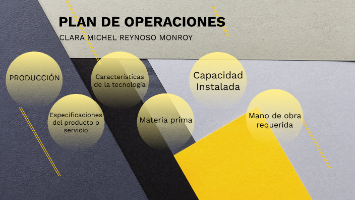 Plan de operaciones by Clara Reynoso on Prezi
