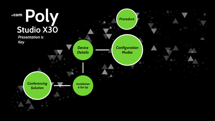 Poly Studio x30 Training Presentation by Batlokoa Makoro on Prezi