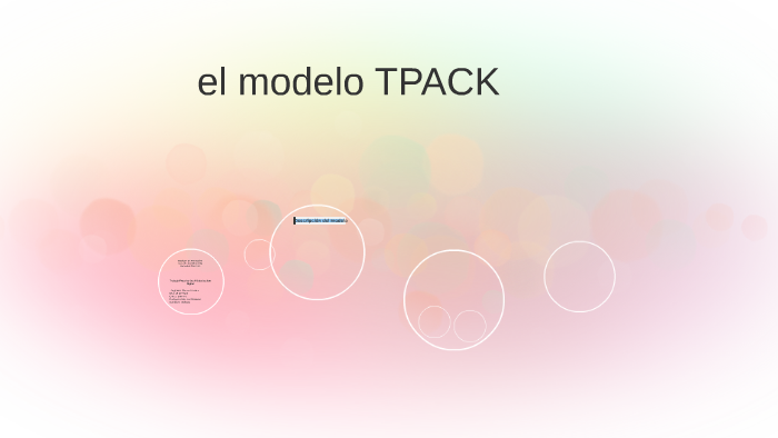 el modelo TPACK by Luciana Blasco on Prezi