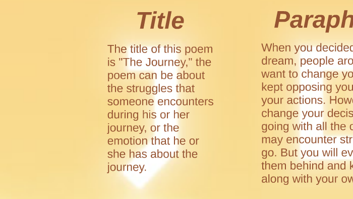 The Journey by Mary Oliver by Jianing Wang on Prezi