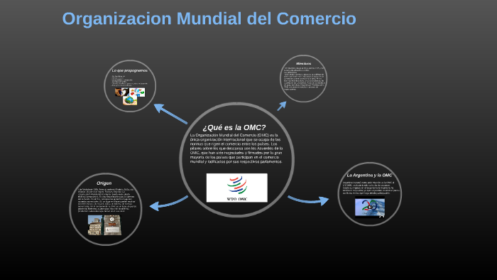 ¿Qué es la OMC? by Patricio Arbino on Prezi