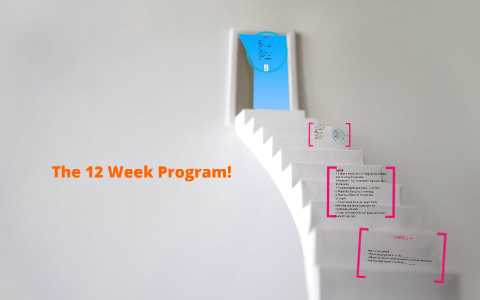 The 12 Week Program! by on Prezi