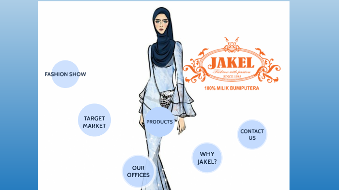 JAKEL TEXTILE by Muhd Akba on Prezi