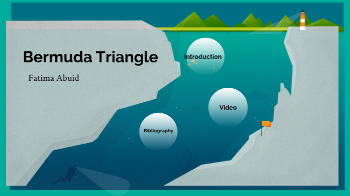 Bermuda Triangle by fatima abuid on Prezi