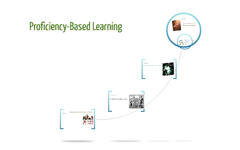 Proficiency-Based Learning by Terry Wood on Prezi