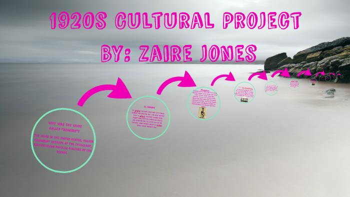 1920s Culture Project by Zaire Jones on Prezi