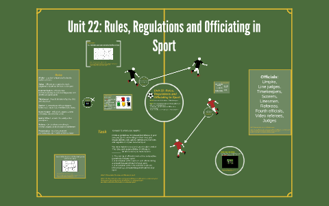 Unit 22: Rules, Regulations and Officiating in Sport by Matthew Rose on ...