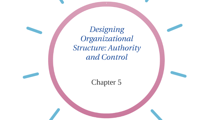 Designing Organizational Structure: Authority and Control by Daystiny ...