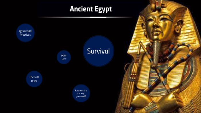 Social Studies - Ancient Egypt by Sisi Burgess on Prezi