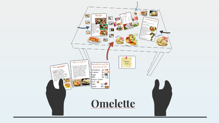 Omelette by Ana Kolaric on Prezi