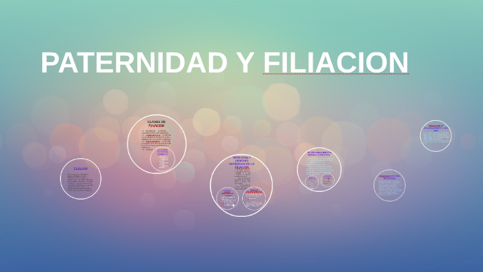 PATERNIDAD Y FILIACION by Gisela Sarceño on Prezi PATERNIDAD Y FILIACION by Gisela Sarceño on Prezi