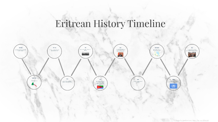 Eritrean History Timeline by Kenedy Schoonveld on Prezi