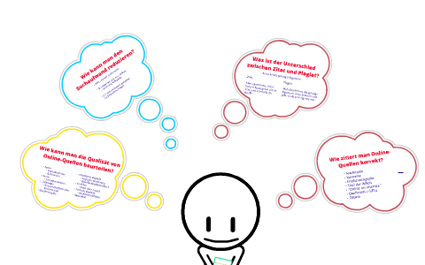 Quellen aus dem Internet by Annalena M on Prezi