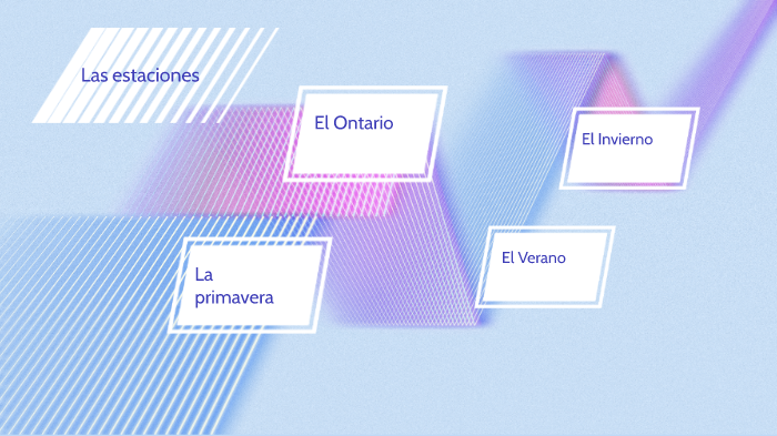 Las Estaciones by shanelle chua on Prezi
