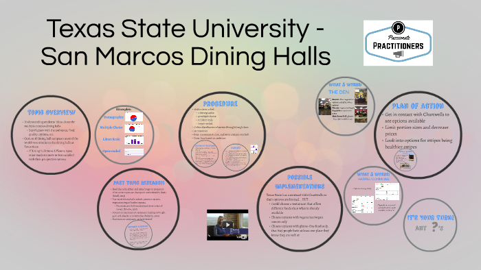 Texas State University - San Marcos Dining Halls by dana rosenquist on ...
