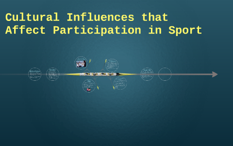 Cultural Influences that Affect Participation in Sports Act by Ryan ...