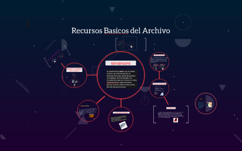 Recursos Basicos del Archivo by laura ospino on Prezi