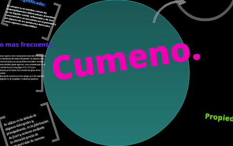 Cumeno by sanlautati zazapu on Prezi