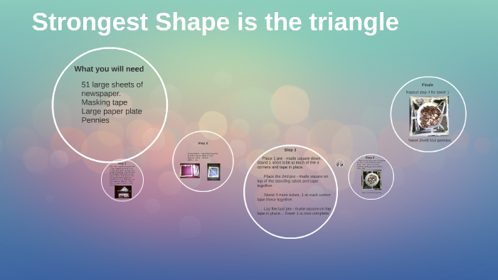 Strongest Shape is the triangle ?/ by Shalunda Carter on Prezi