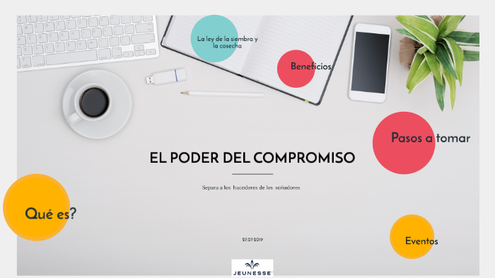 El Poder del Compromiso by DYLANA VIZCAINO on Prezi