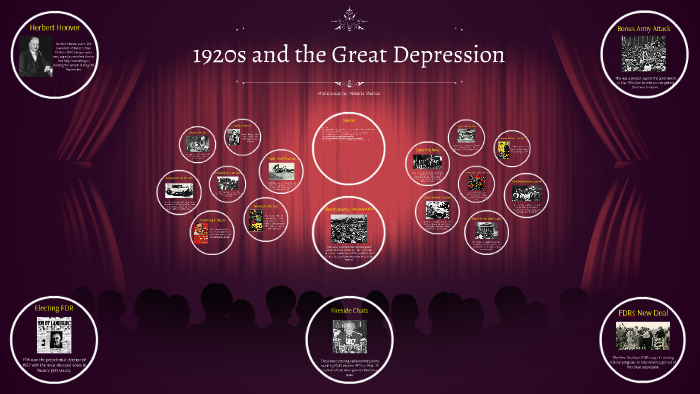 1920s and the Great Depression Photo Essay by Danielle Gardner on Prezi