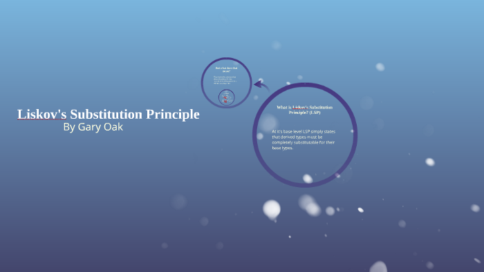 Liskov's Substitution Principle by Matthew Hoy on Prezi