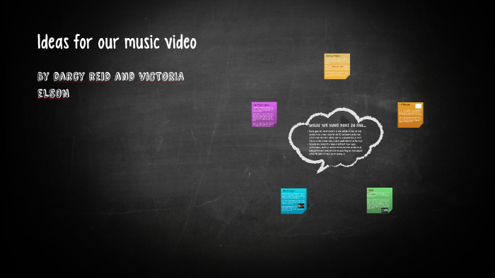 Ideas for my coursework by Victoria Elson on Prezi