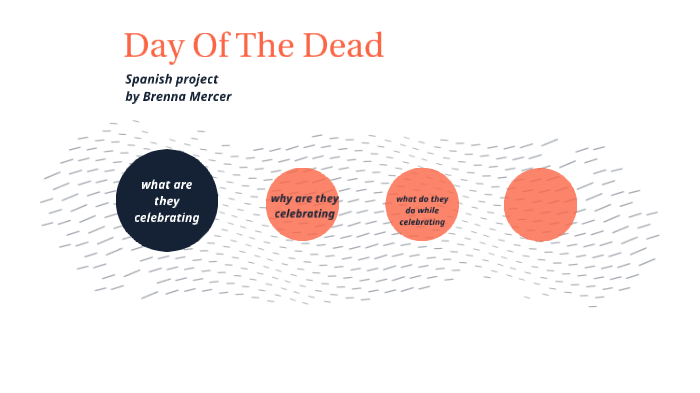 Day Of the Dead by Brenna Mercer on Prezi