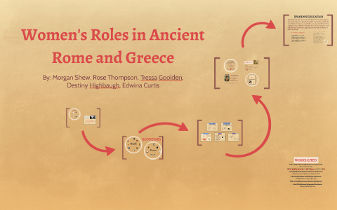Women's Roles in Ancient Rome and Greece by Morgan Shew on Prezi