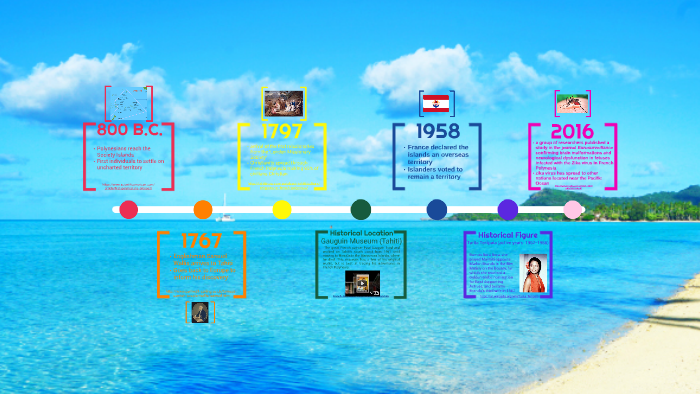 French Polynesia Timeline by Kennedy Villegas on Prezi