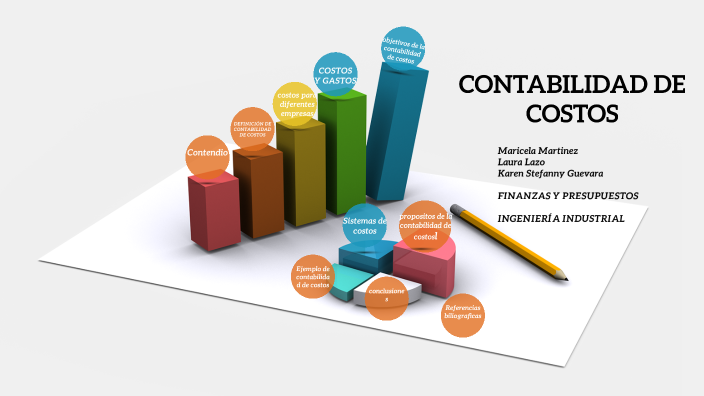 CONTABILIDAD DE COSTOS by Karen Stefanny Guevara on Prezi