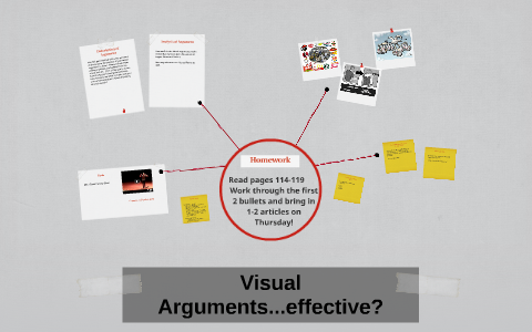 Visual Arguments...effective? by Alice Hays on Prezi