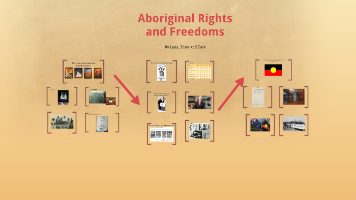 Aboriginal Rights and Freedoms by Lana Ali on Prezi
