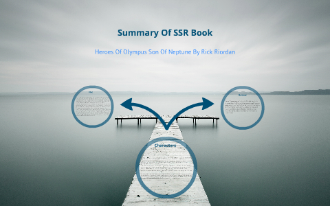 Summary of SSR Book by Sam Gupta on Prezi